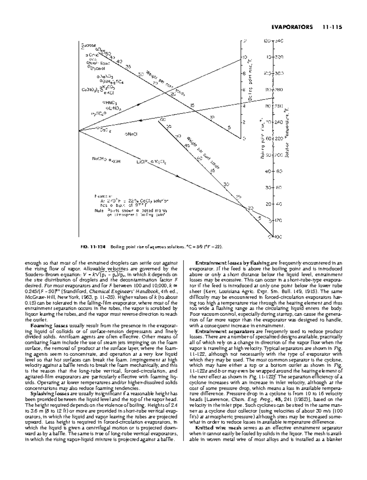 Duhring Lines - Graphs - enough so that most of the entrained droplets ...