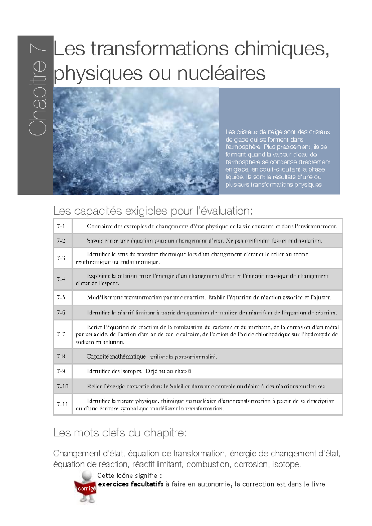 Chap 7 - 2nde - Transformations Physiques, Chimiques et Nucléaires ...