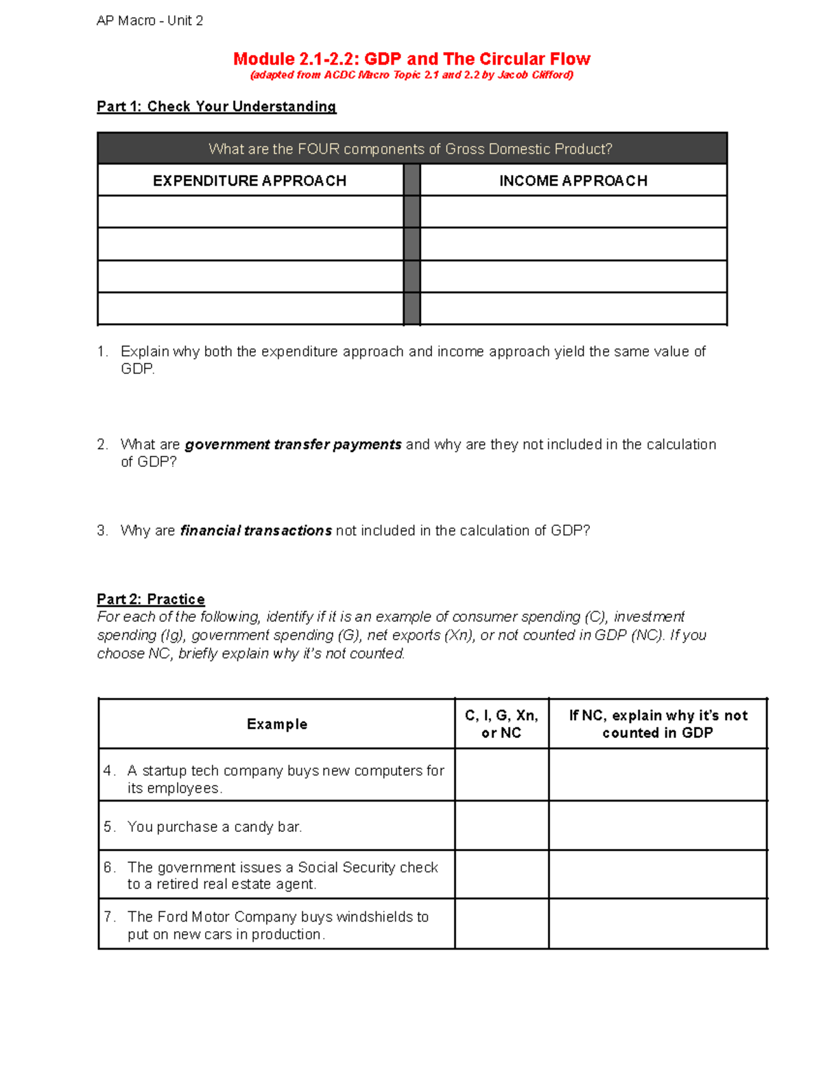 AP Macro - Unit 2: GDP & Circular Flow Worksheet (Modules 2.1-2.2) - Studocu