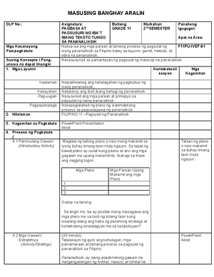 Learning Task internship - Learning Task 6: Assisting and Participating in School Programs and ...