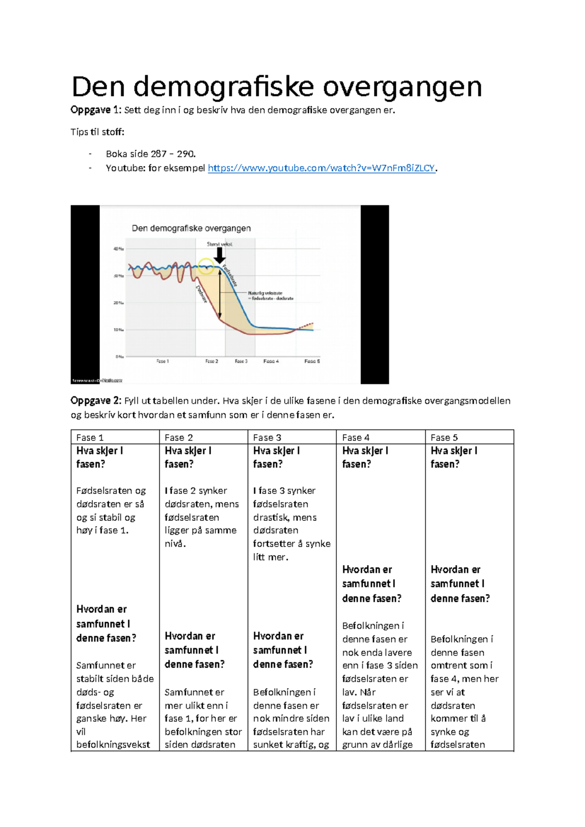 Den demografiske overgangen - Tips til stoff: - Boka side 287 – 290 ...