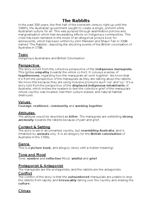 Interpretive & Persuasive Texts: Devices, Language Features ...