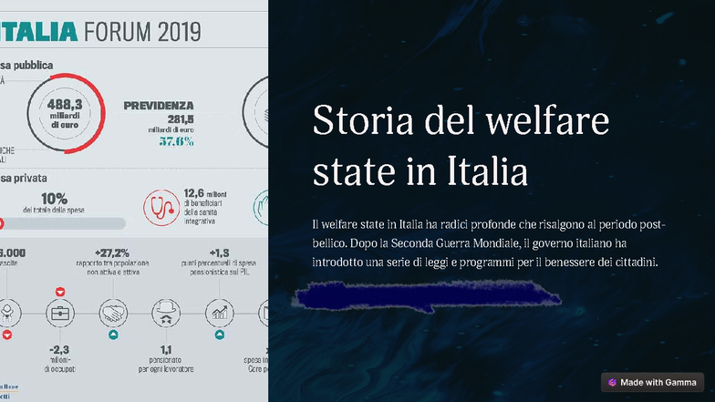 Welfare State in Italia: Storia e Prospettive Future - Studocu