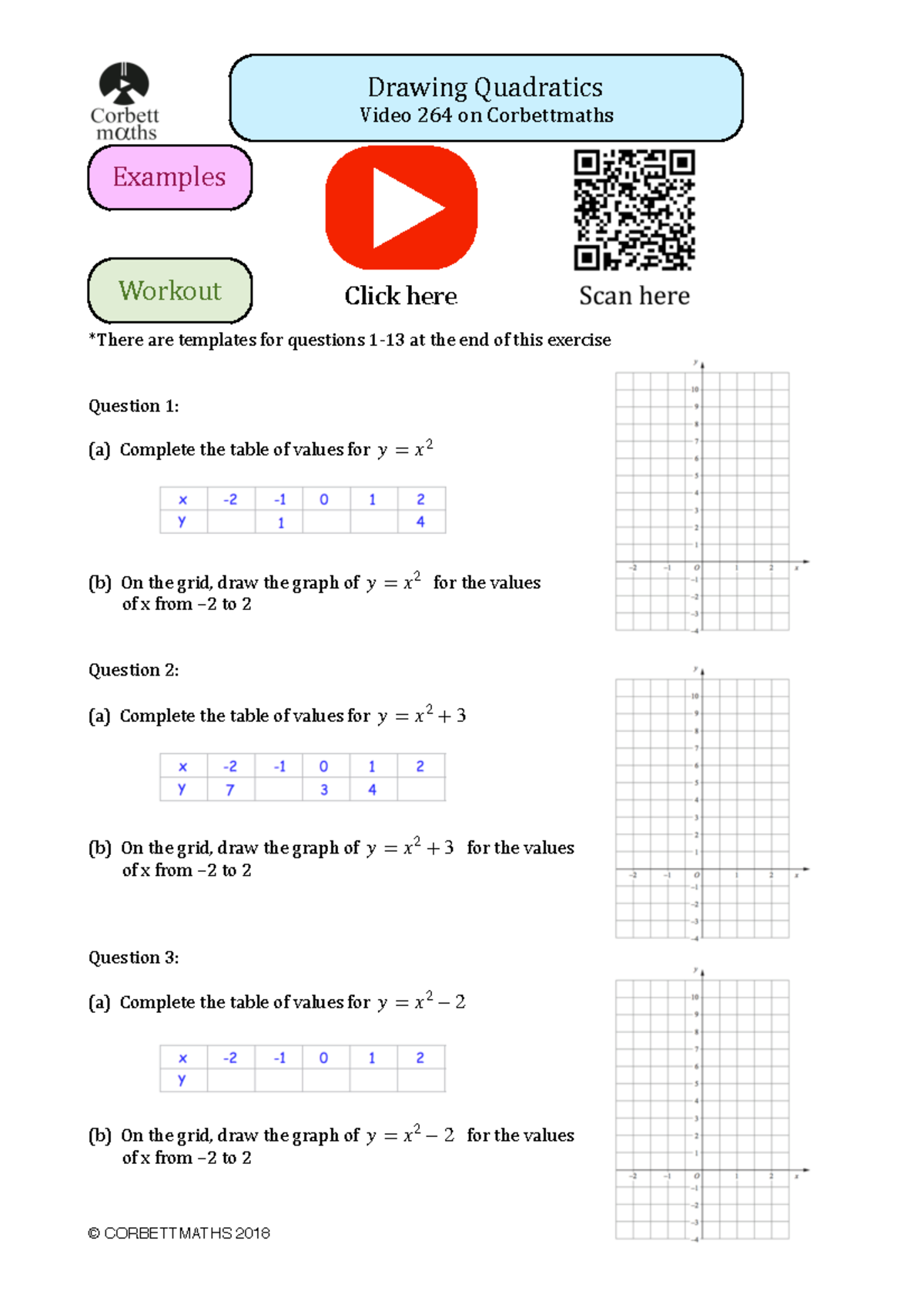 Drawing-Quadratics - About drawing quadratics - Drawing Quadratics Video 264 on Corbettmaths ...