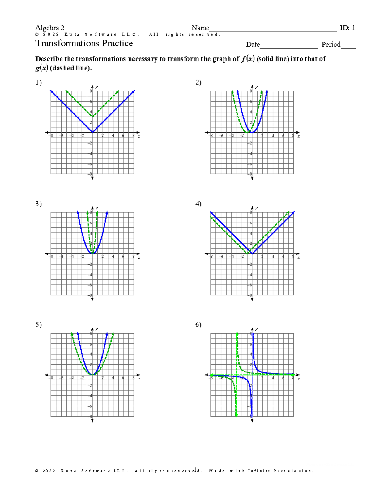 Algebra 2 Transformations Practice Worksheet - Studocu
