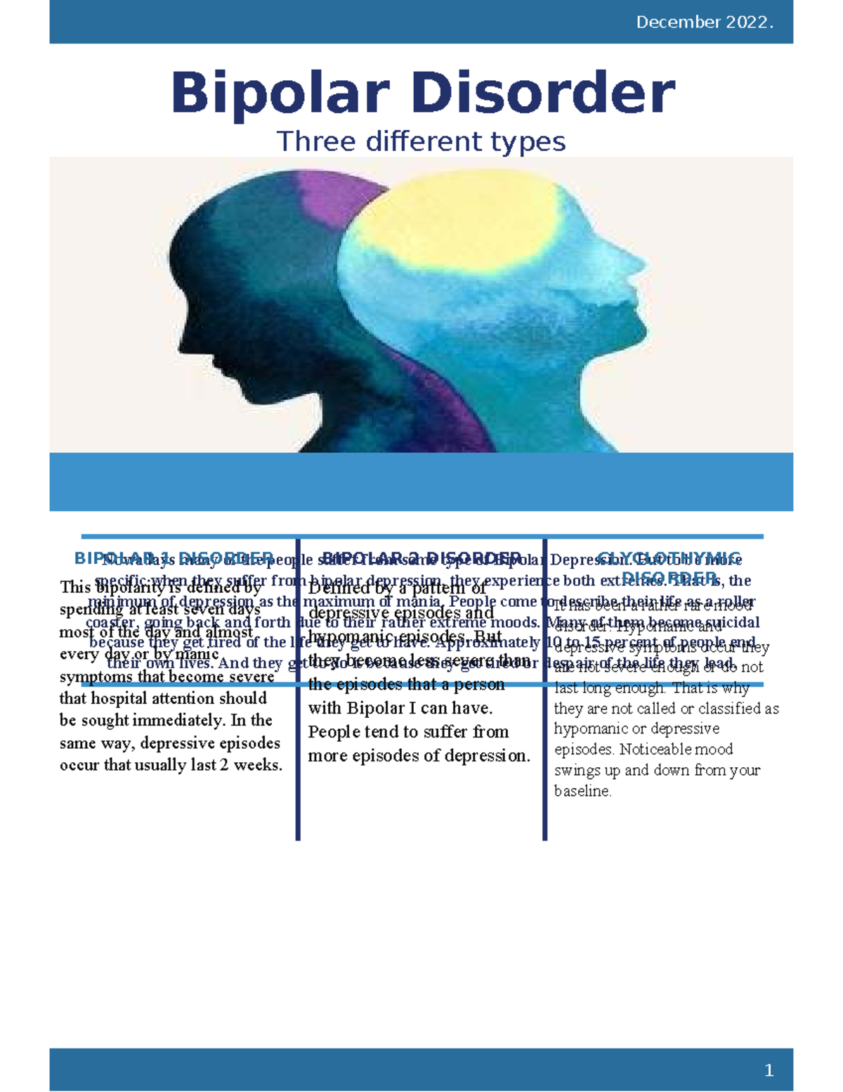 BIP 101: Understanding Bipolar Disorder Types and Symptoms - Dec 2022 ...