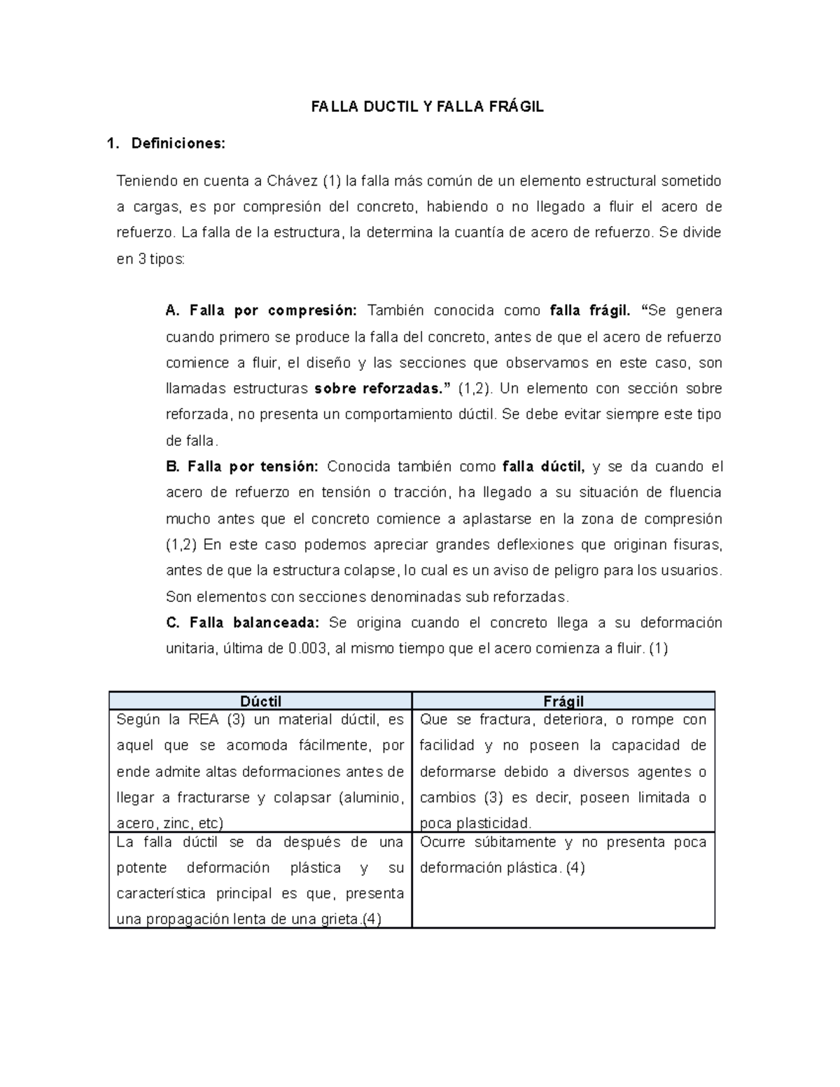 Tipos de Falla: Ductil y Frágil - Análisis Estructural - Studocu