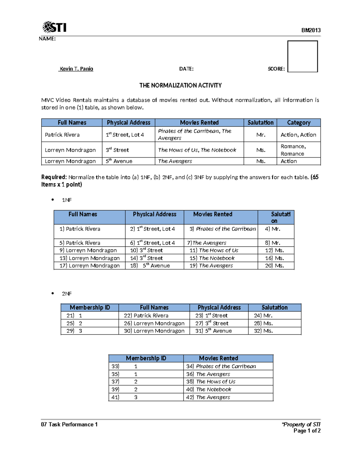 07 Task Performance 1 Muring, Alexcia D - BM 07 Task Performance 1 ...