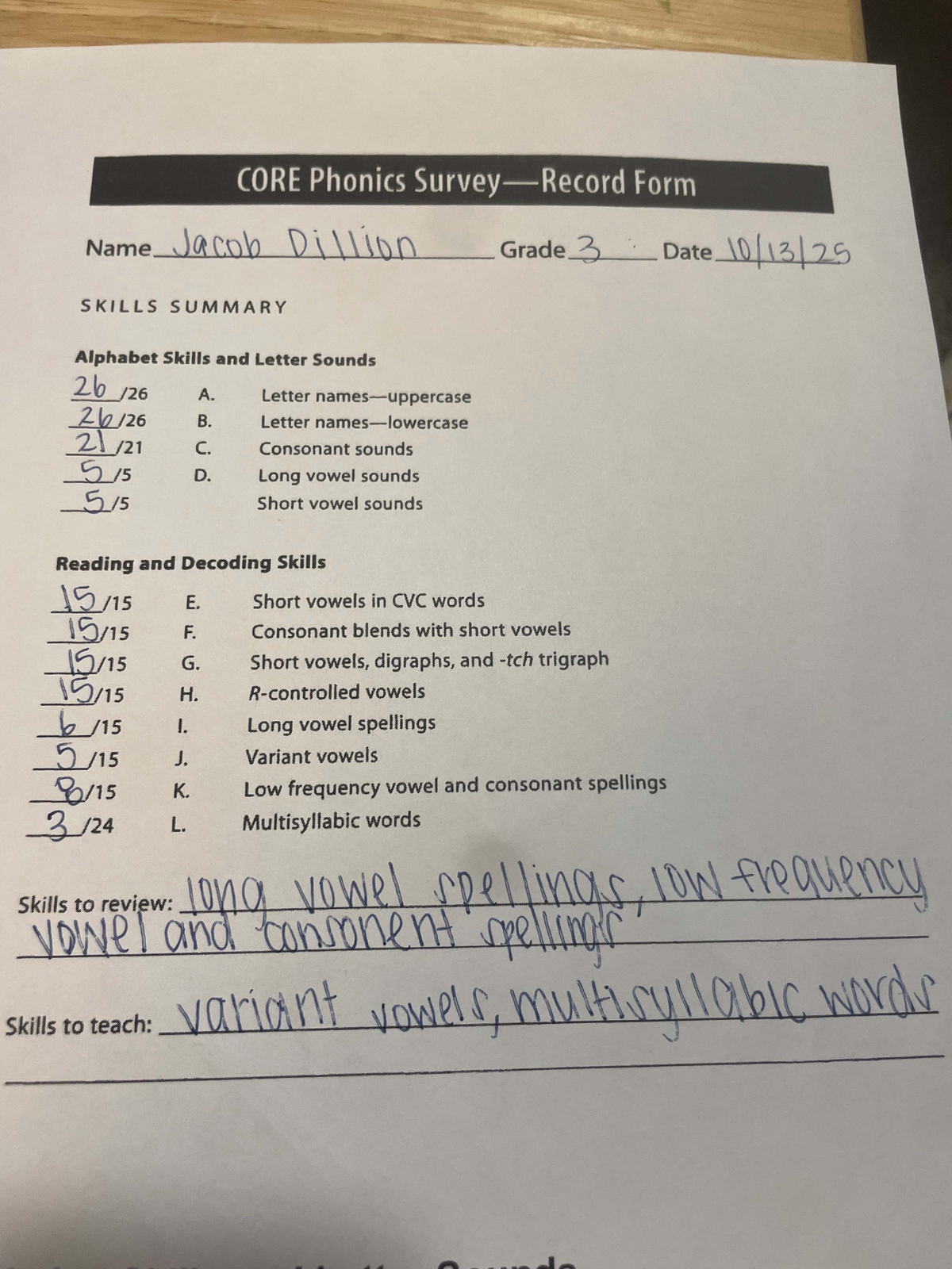 CORE Phonics Skills Summary for Grade 3 - IMG 4975 - Studocu
