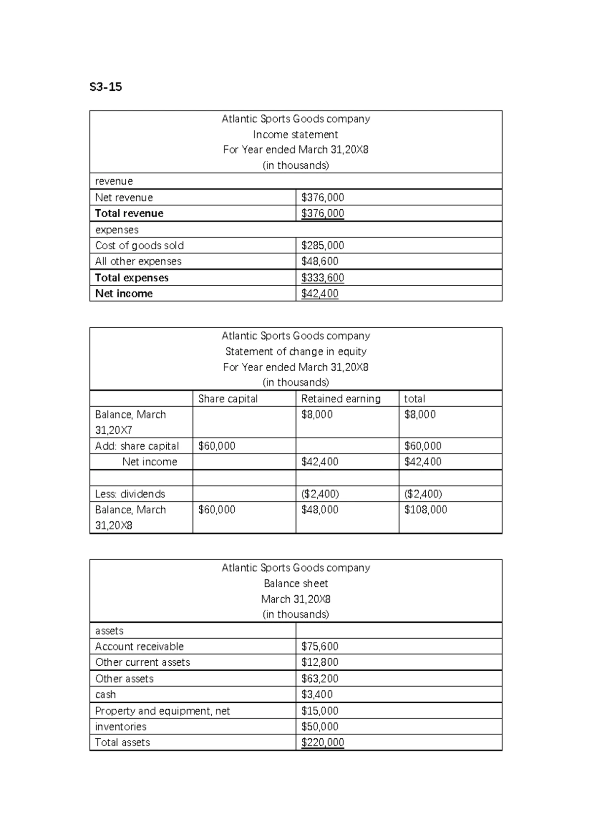 DOTE2011 Statistical Analysis for Business Decisions - Course Outline ...