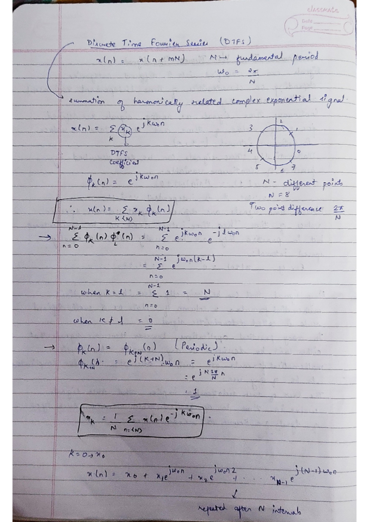 Discrete Time Fourier Series (DTFS) Notes - UNIT 1 - Studocu