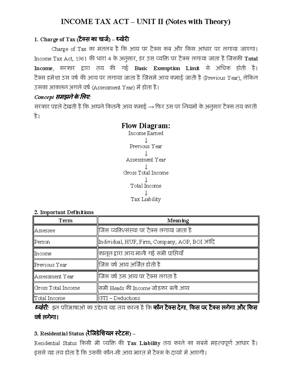 INCOME TAX ACT UNIT II (Class Notes with Theory and Diagrams) - Studocu