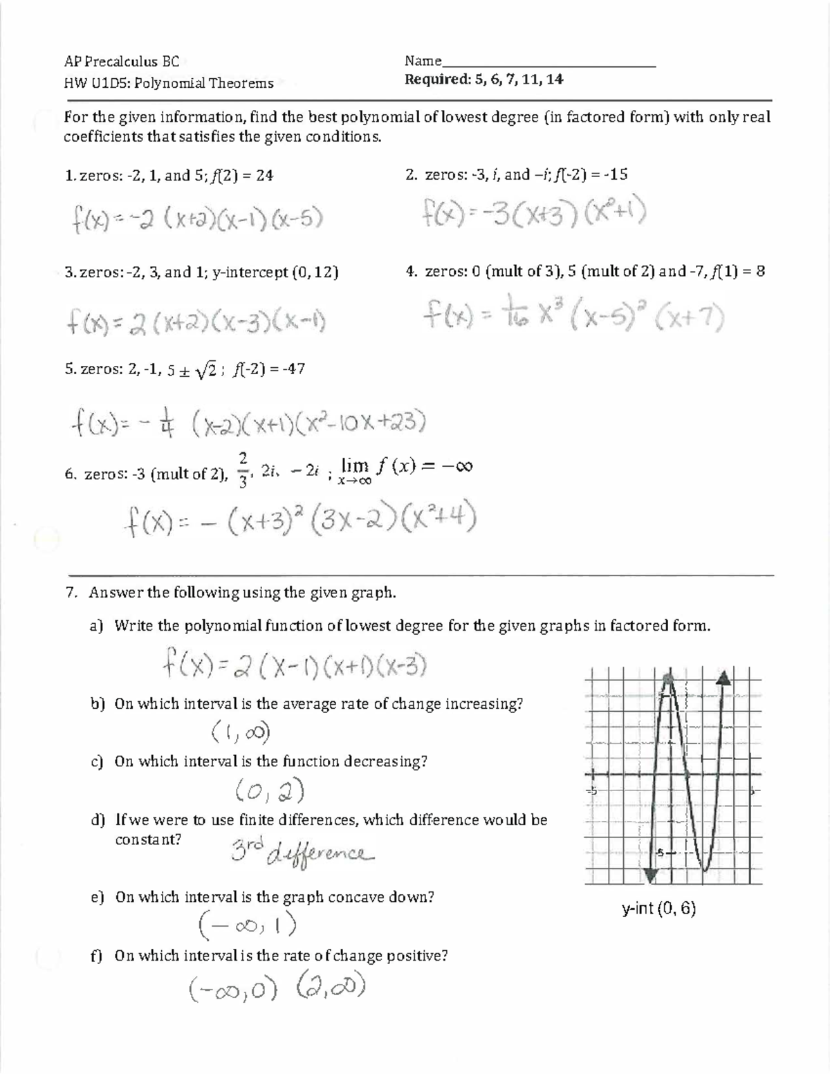 U1D5 AP Precalculus BC HW: Polynomial Theorems & Graph Analysis - Studocu