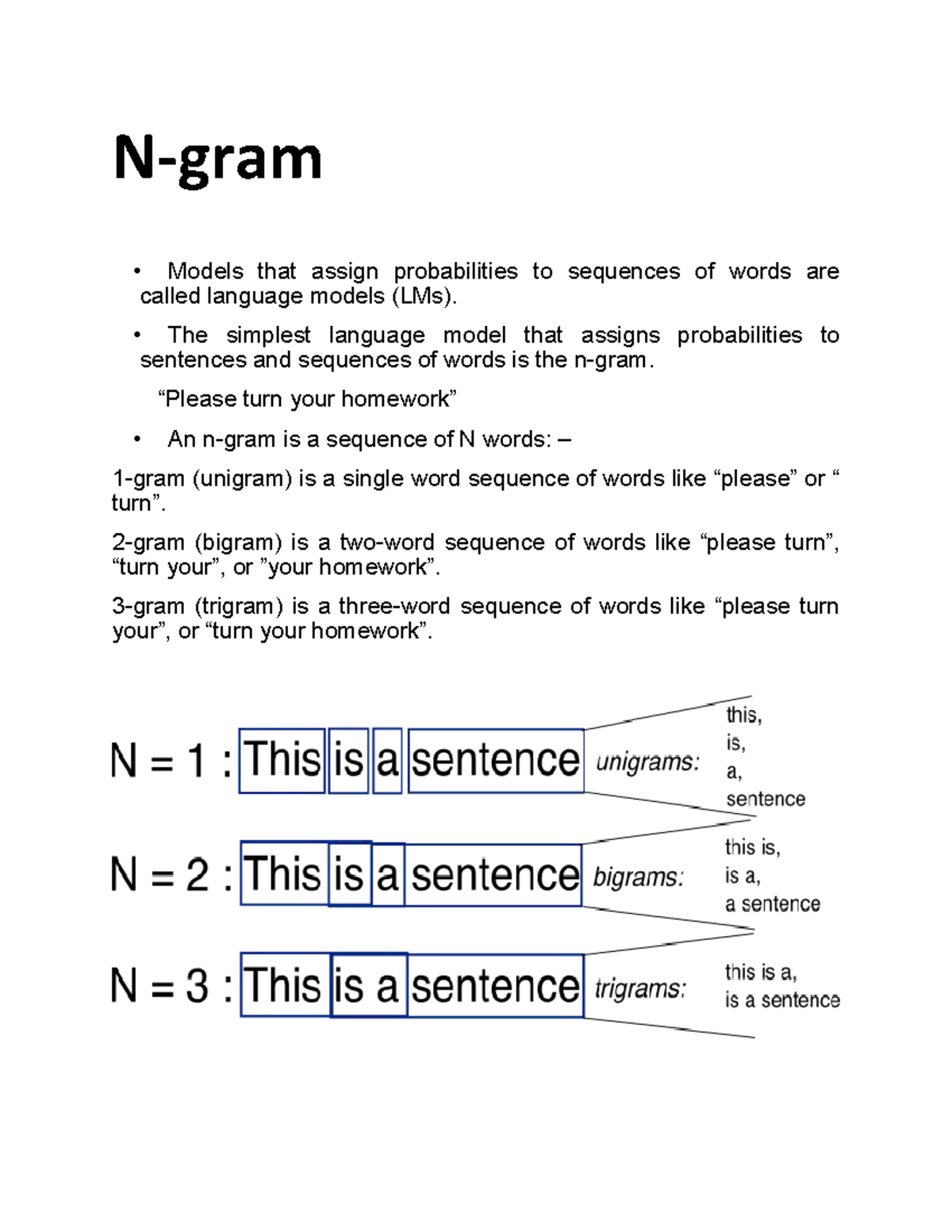 N-gram Language Models in NLP: Understanding Bigrams and Perplexity ...