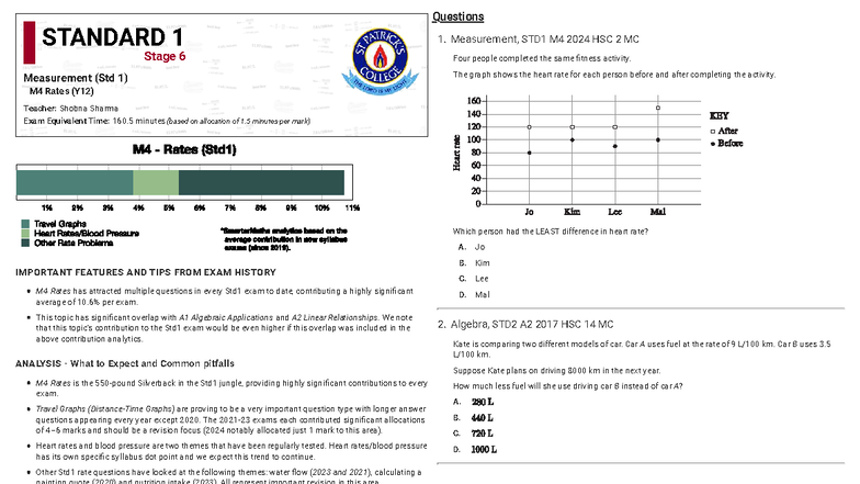 M4 Rates: Practice Questions for Measurement Standard 1 Exam Prep - Studocu