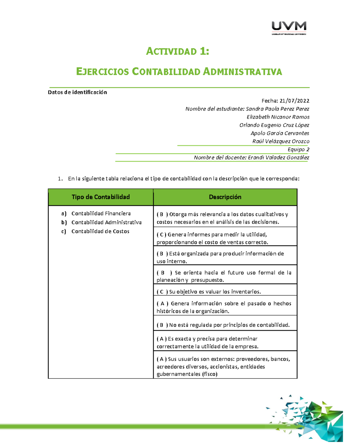 A1 E2 - Espero les ayuden estos apuntes para sus materias - ACTIVIDAD 1 ...