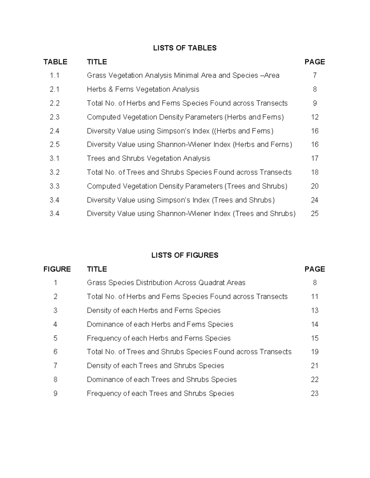 Lists OF Tables - science - LISTS OF TABLES LISTS OF FIGURES 1 Grass ...