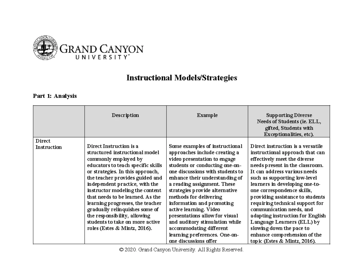 ELM 211 RS T5 Strategies for Effective Instructional Models - Studocu