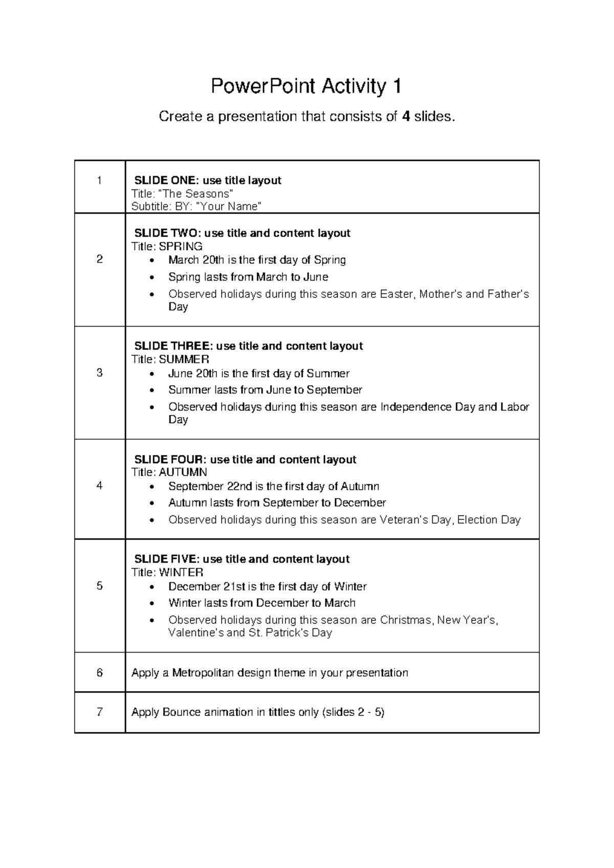 Power Point Activity 1 - PowerPoint Activity 1 Create a presentation ...
