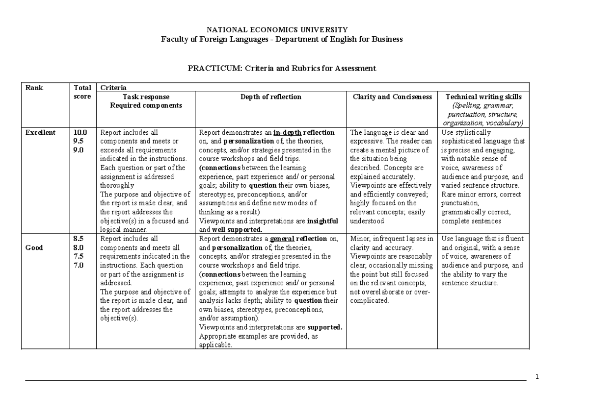 Practicum Assessment Rubrics - NATIONAL ECONOMICS UNIVERSITY Faculty of Foreign Languages ...