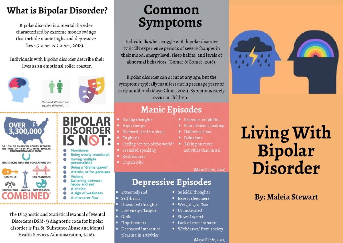 Mental Health Awareness: Bipolar Disorder Brochure - Living With ...