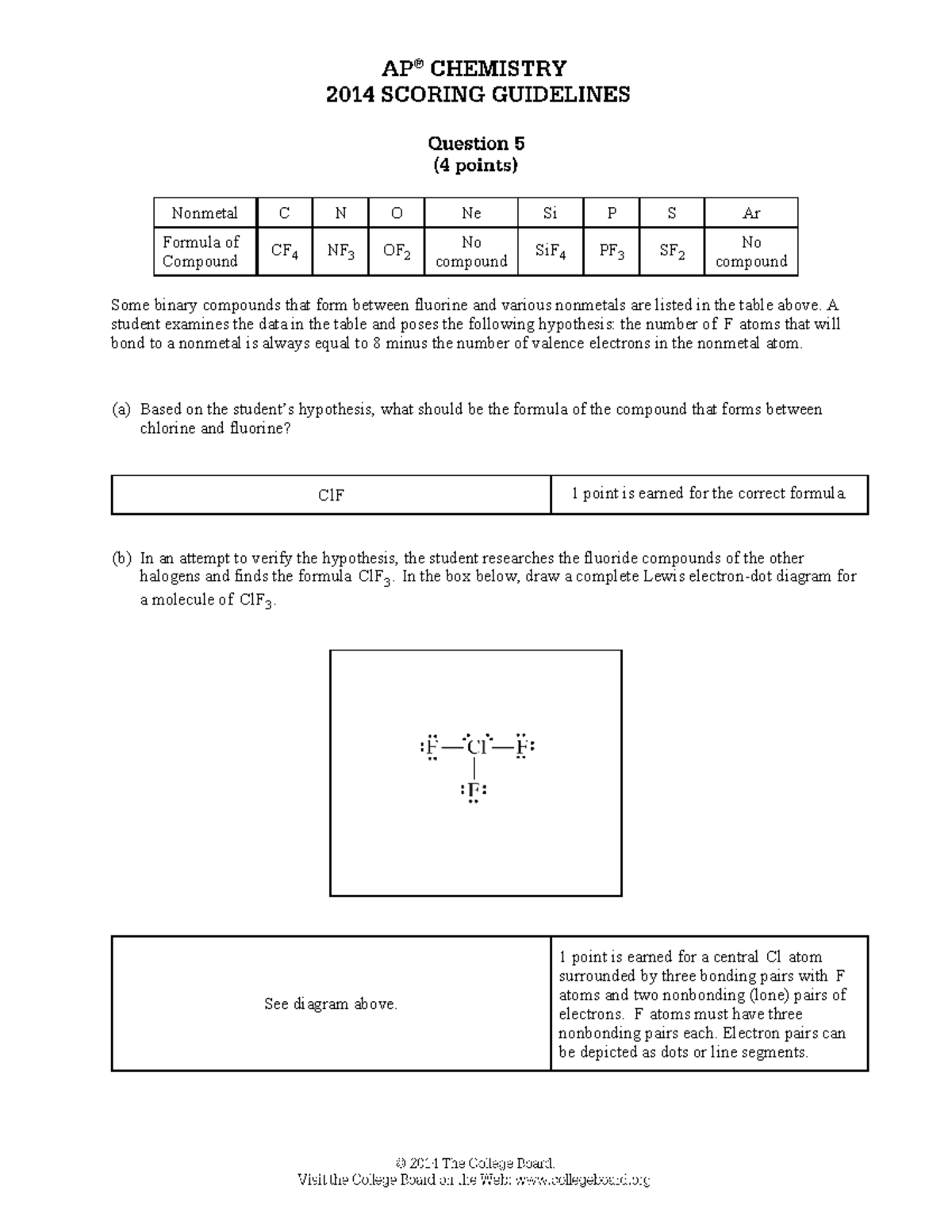 14-5 AK - Chem SG: Nonmetal Fluoride Compounds & Lewis Diagrams - Studocu