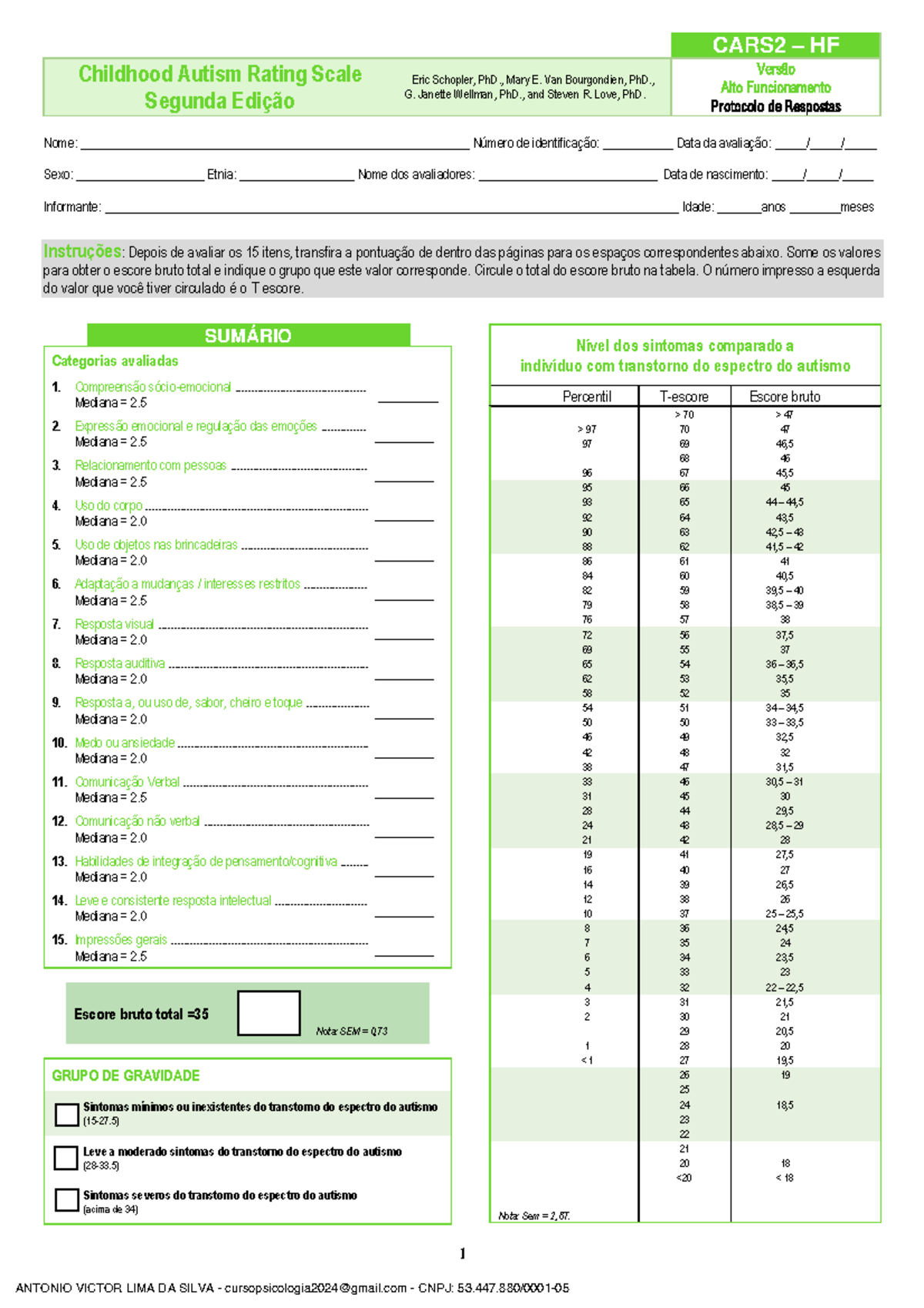 CARS-2-HF: Protocolo de Avaliação do Autismo - Segunda Edição - Studocu