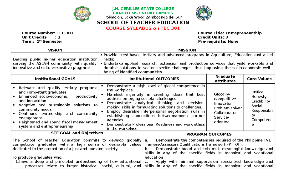 Entrepreneurshipsyllabus 1st Sem 2024-2025 DONE - J. CERILLES STATE ...