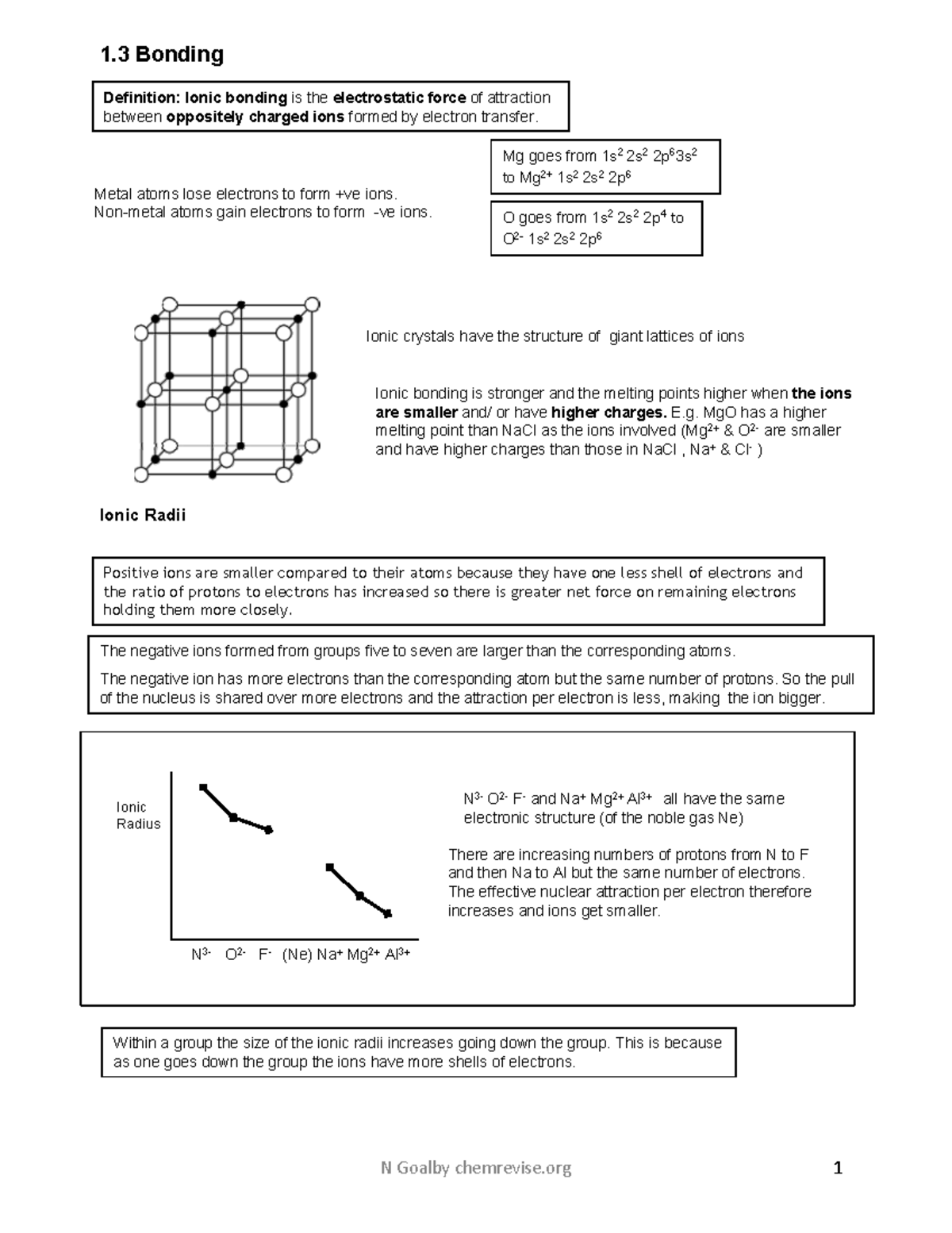 Bonding Notes: Ionic, Covalent, and Metallic Bonds (Chem 101) - Studocu