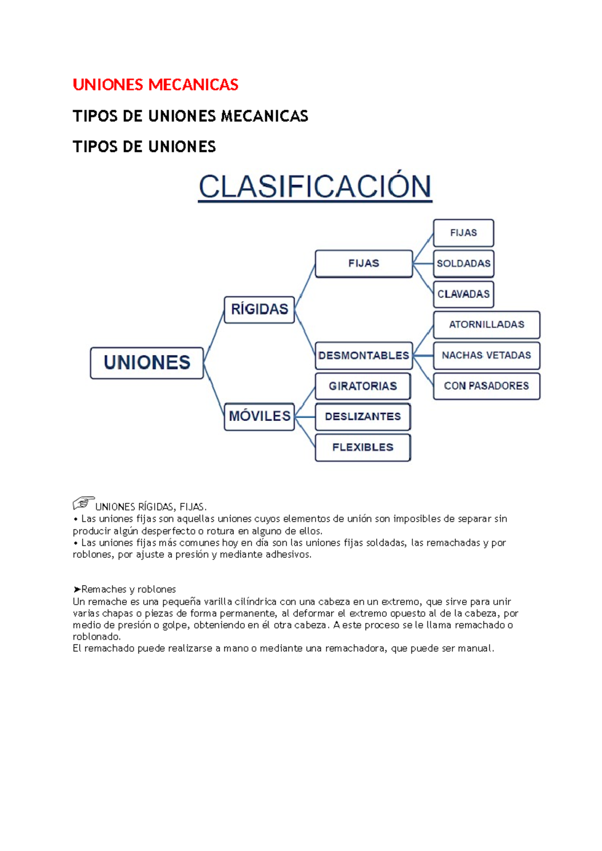 Diagrama De Unión Fija