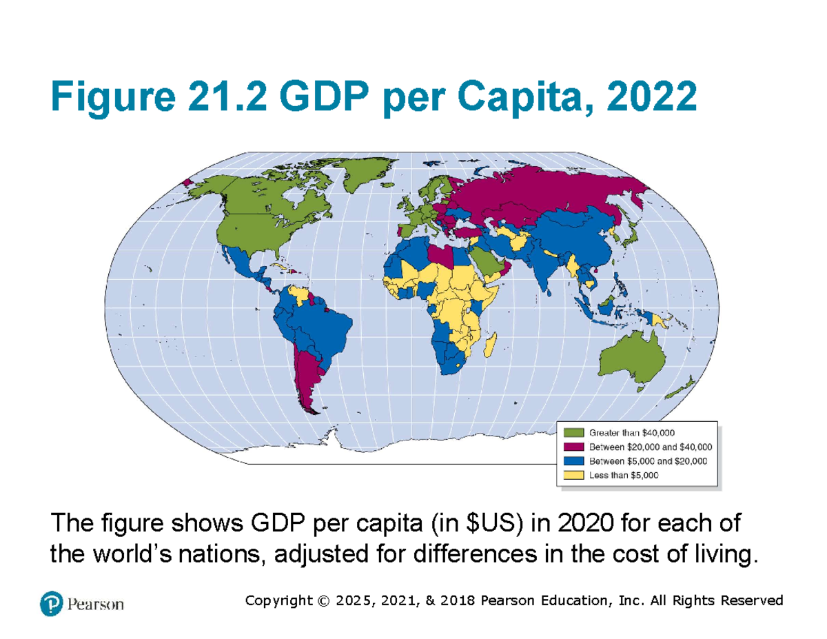 Economic Growth and Living Standards: Insights from Ch. 21 - Studocu