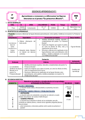 Sesión DE Aprendizaje Comunicación - SESIÓN DE APRENDIZAJE COMUNICACIÓN I. DOCENTE: GRADO Y ...