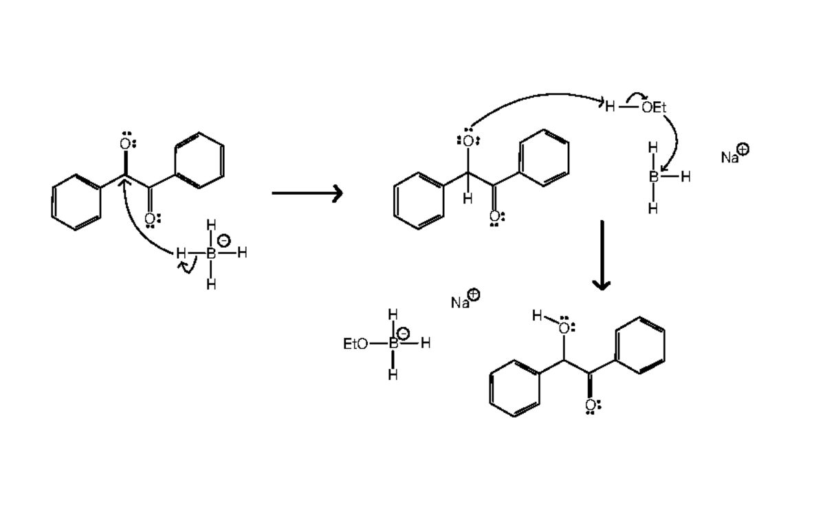 Benzil reduction - CHM 1321 - O O B H H H H O O H H OEt H H H B Na + O ...