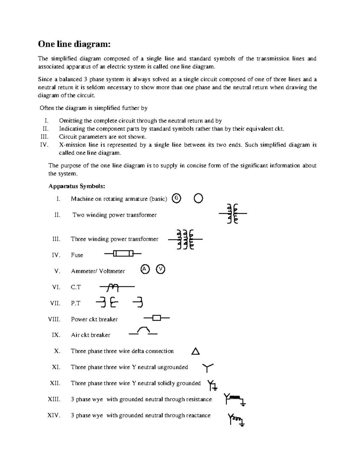 One Line Diagram & Load Flow Analysis Notes (ENGR 301) - Studocu