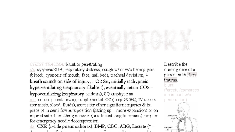 Respiratory Management in Chest Trauma: Nursing Care & Interventions ...