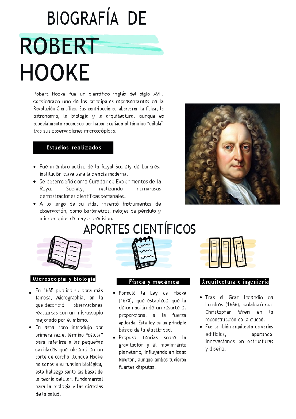 BIOGRAFÍA DE ROBERT HOOKE Y LOUIS PASTEUR: APORTES CIENTÍFICOS - Studocu