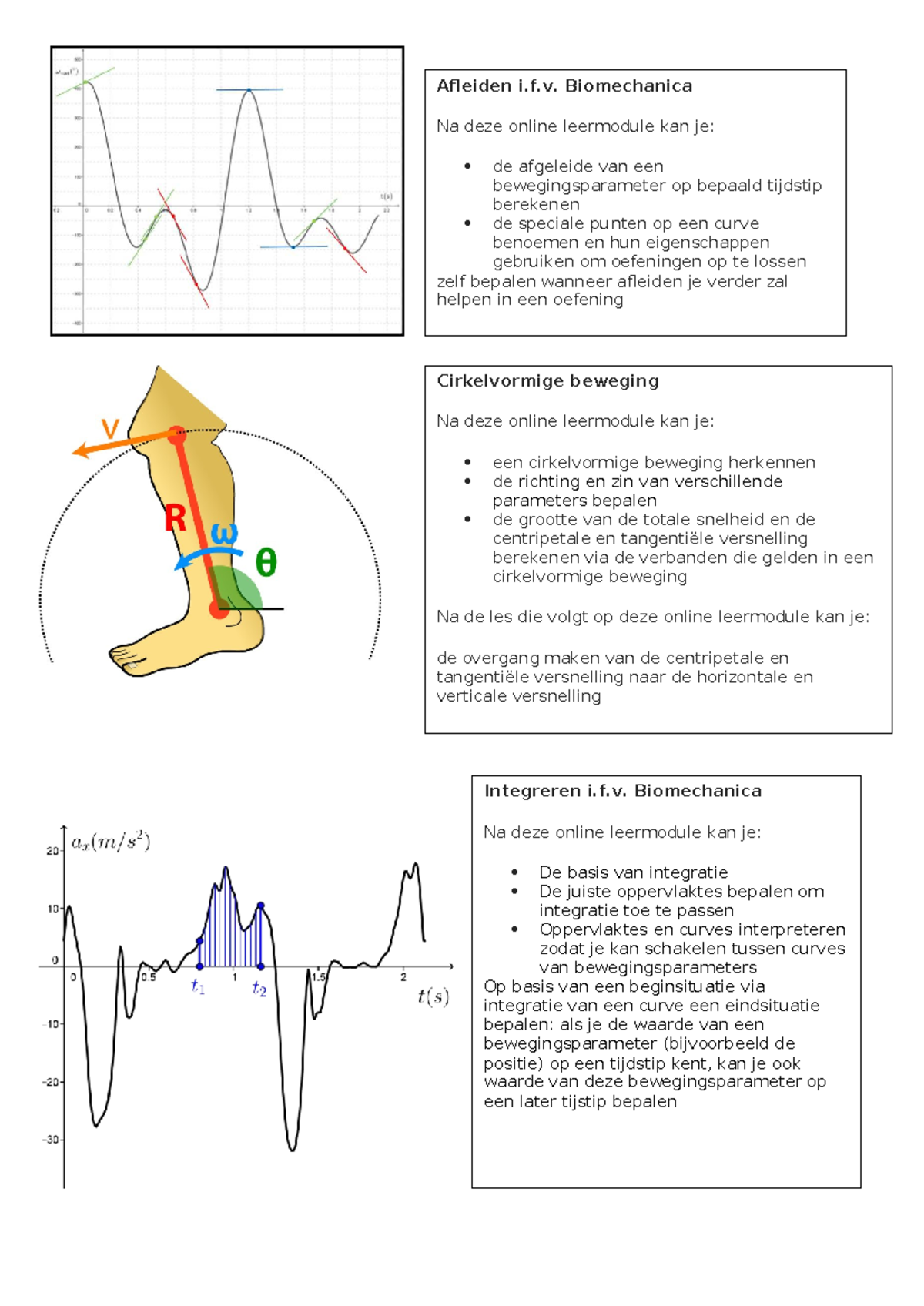 Samenvatting Module 6: Afleiden en Integreren in Biomechanica - Studocu