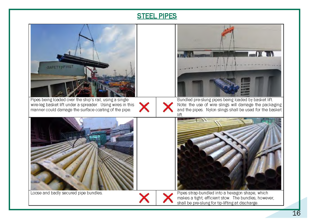 Steel Pipes Loading and Stowage Guidelines - No-49B - Studocu