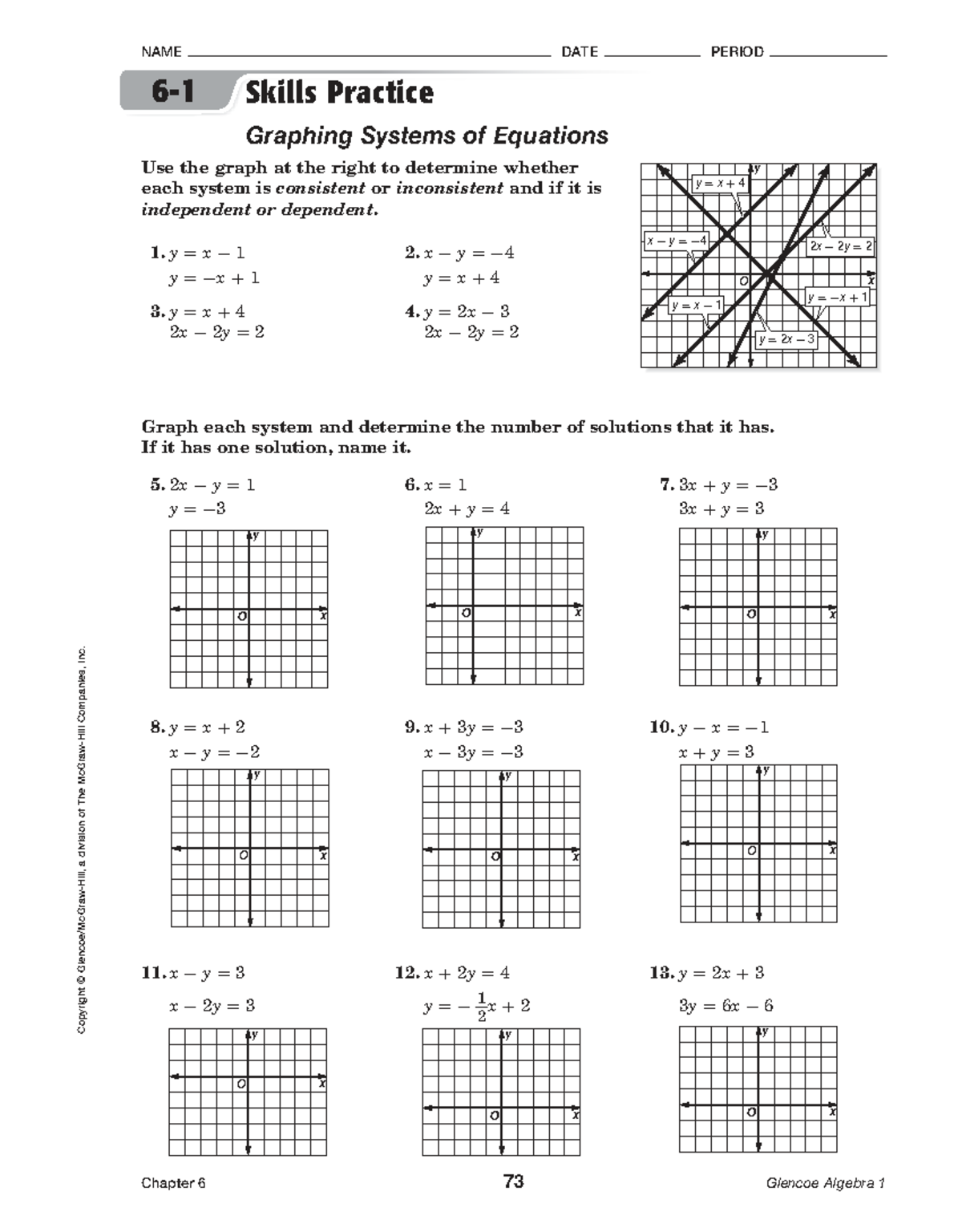 Lesson 6-1 Skills Practice: Graphing Systems of Equations - Studocu