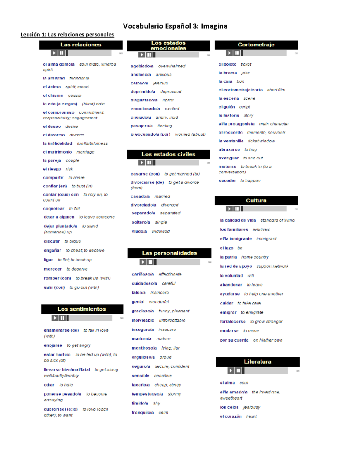 FILE 9251 - vocabulary packet very useful - Vocabulario Español 3 ...