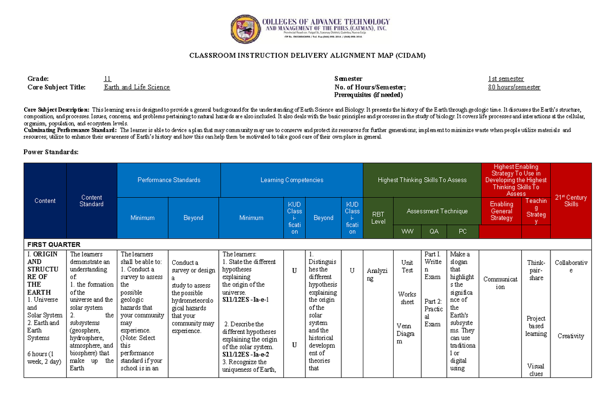 CIDAM: Earth and Life Science (Grade 11 - 1st Semester Curriculum Guide ...