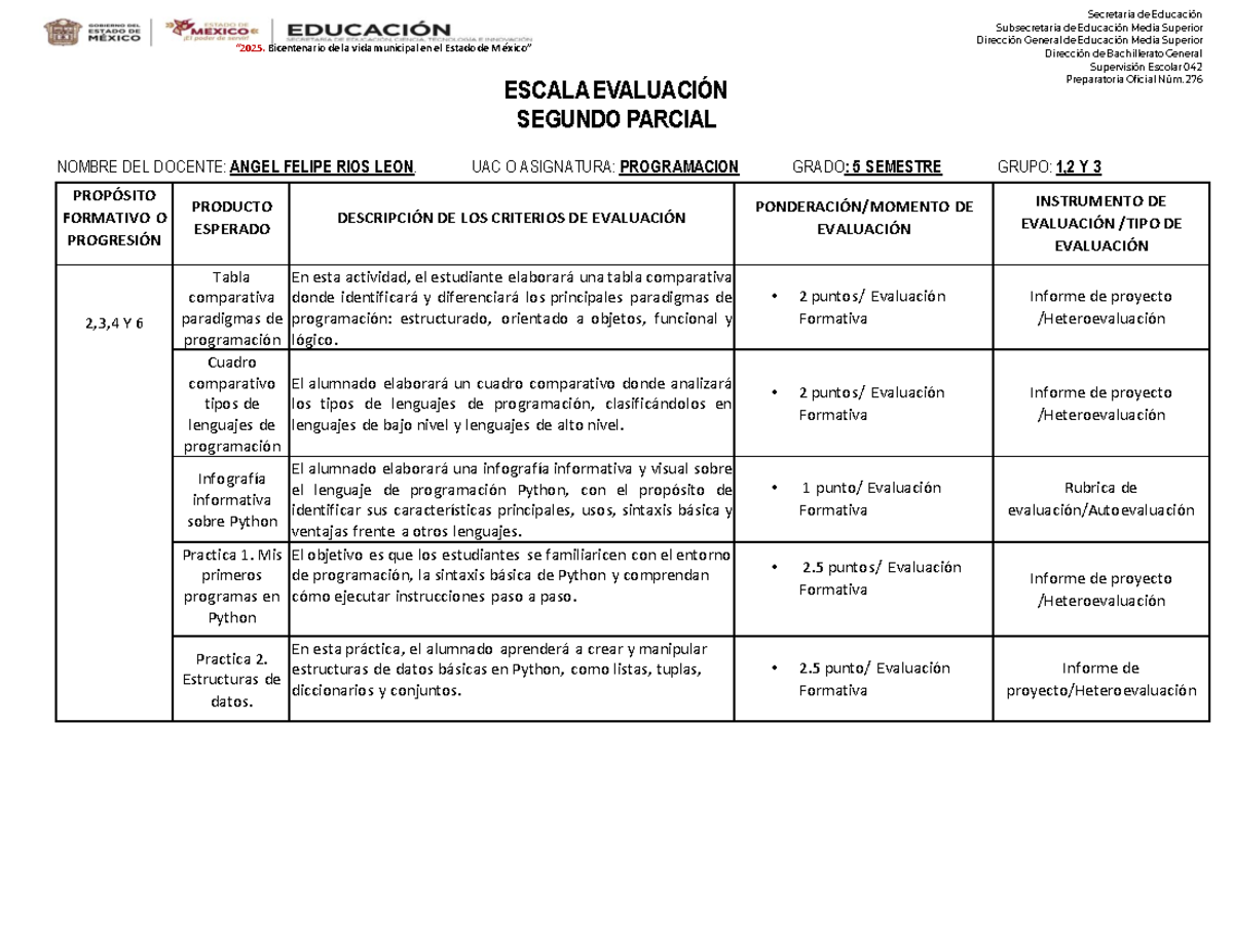 Escala de Evaluación Segundo Parcial: Programación en Python - Studocu