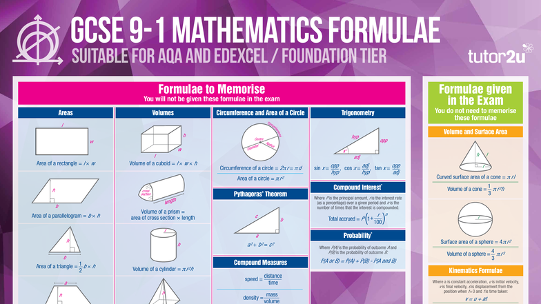 GCSE Maths Y10-11 Foundation Formulae Sheet for AQA & Edexcel - Studocu