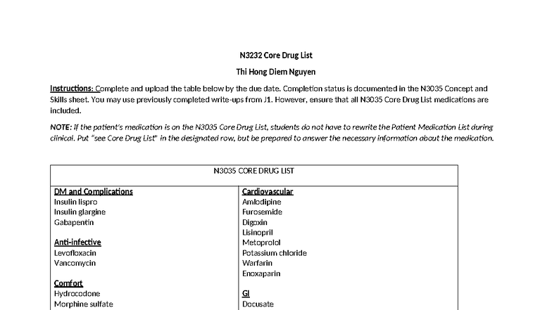 N3232 Core Drug List: Essential Medications Overview - Studocu