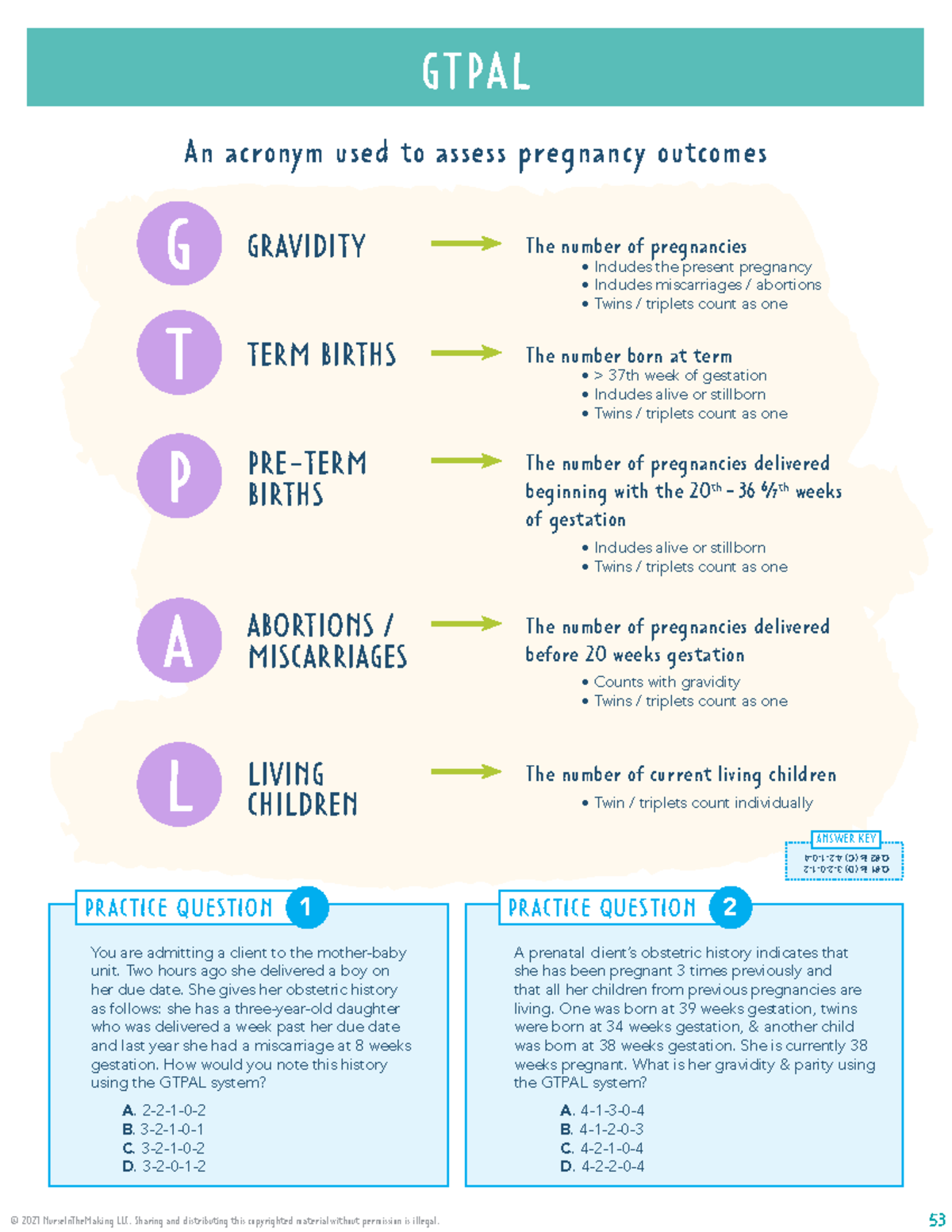 Mother - baby (dragged) - GTPAL An acronym used to assess pregnancy outcomes GRAVIDITY G The ...