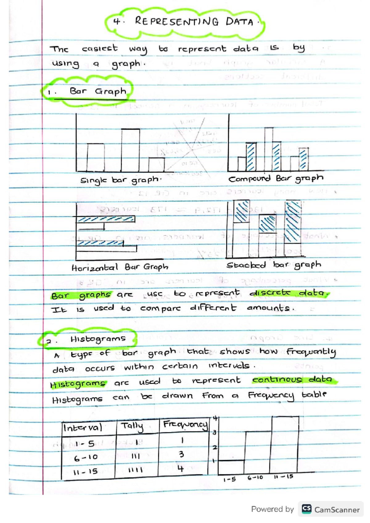 4. REPRESENTING DATA: Graphs and Their Uses in Statistics - Studocu