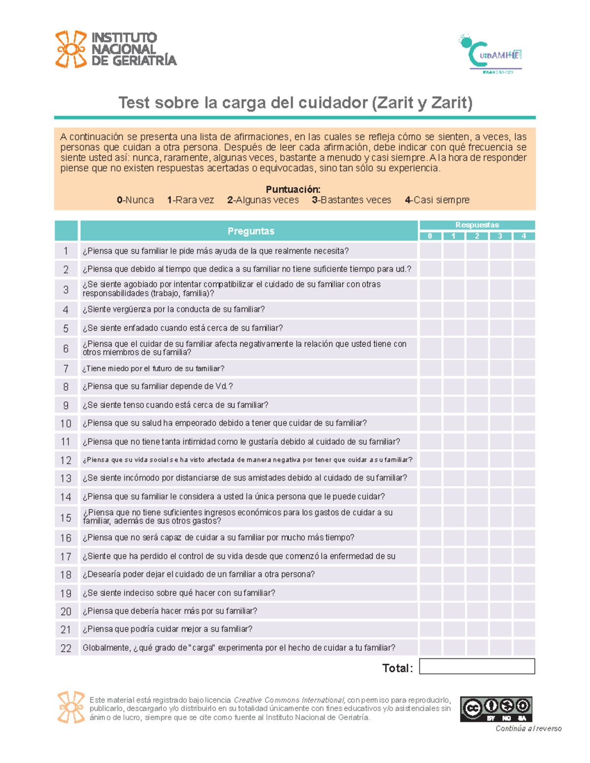 Zarit - tes para valoración geriátrica - Test sobre la carga del ...
