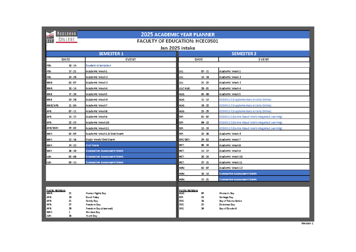 2025 ACADEMIC YEAR PLANNER HCEC0501 SEMESTER 1 & 2 - Studocu