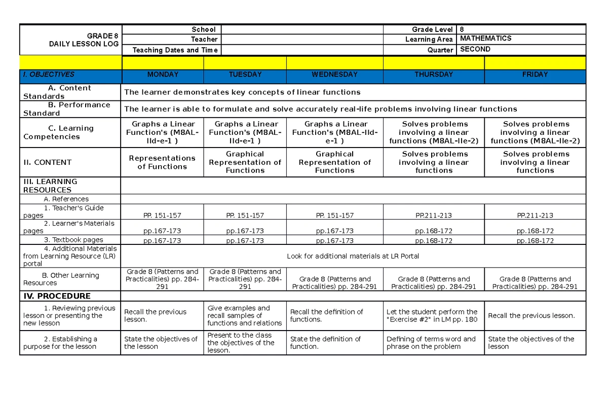Math 9 week 3 - math module - Week 3 Solving Problems Involving ...