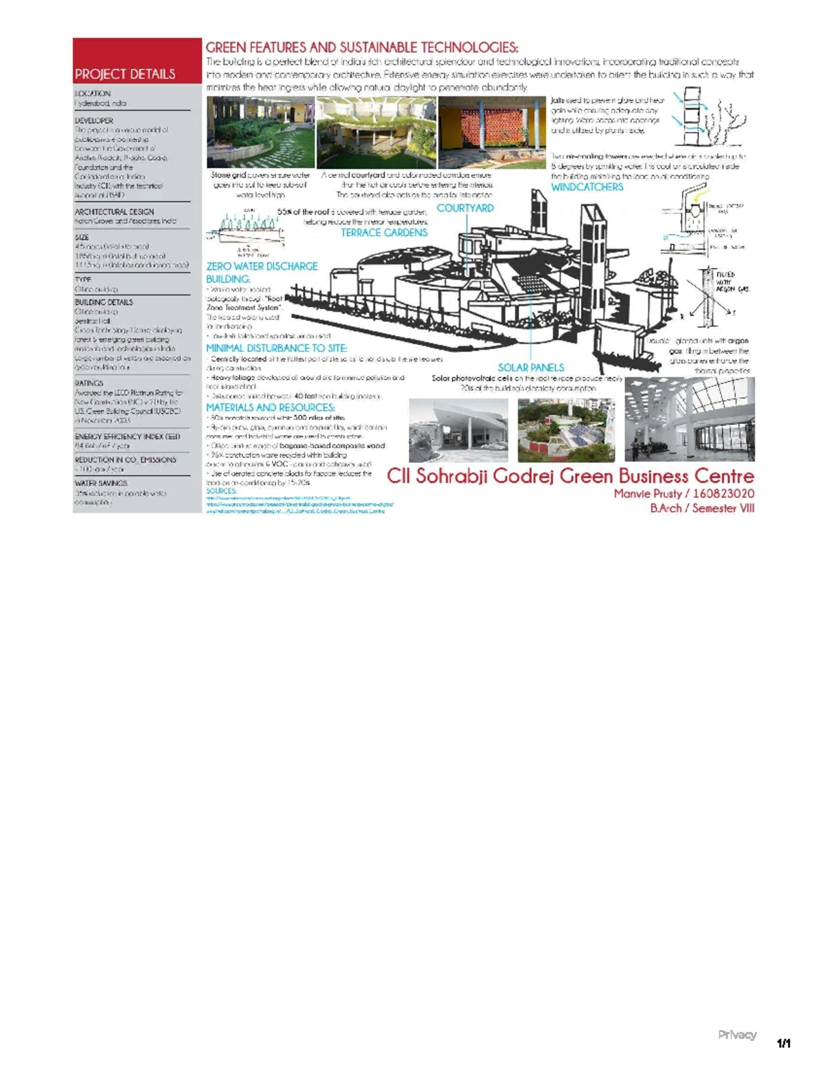 Hostel study - LITERATURE STUDY AND CASE STUDIES OF STUDENT HOUSING FOR ...
